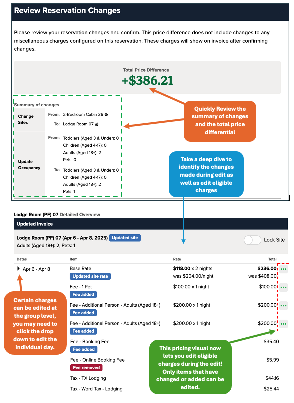Editing Confirmed Reservations: A Quick Reference Guide